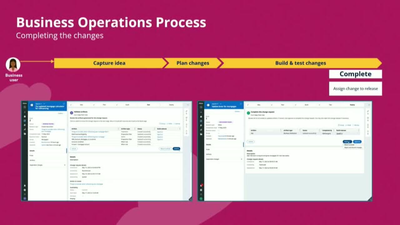 PegaWorld iNspire 2023: How Pega Customer Decision Hub Can Solve Day-to ...