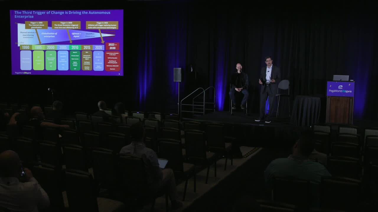 PegaWorld iNspire 2023: The Future of Work: The Autonomous Enterprise ...
