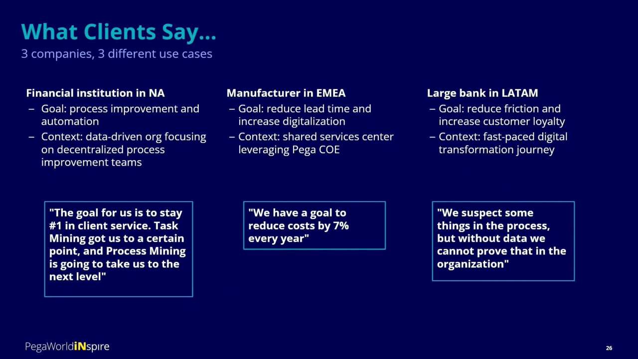PegaWorld iNspire 2023: Pega Process Mining 101: Continuously Improve ...