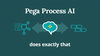 Pega Process AI: Product Demo | Pega