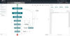 How Process Mining tools can help your business | Pega