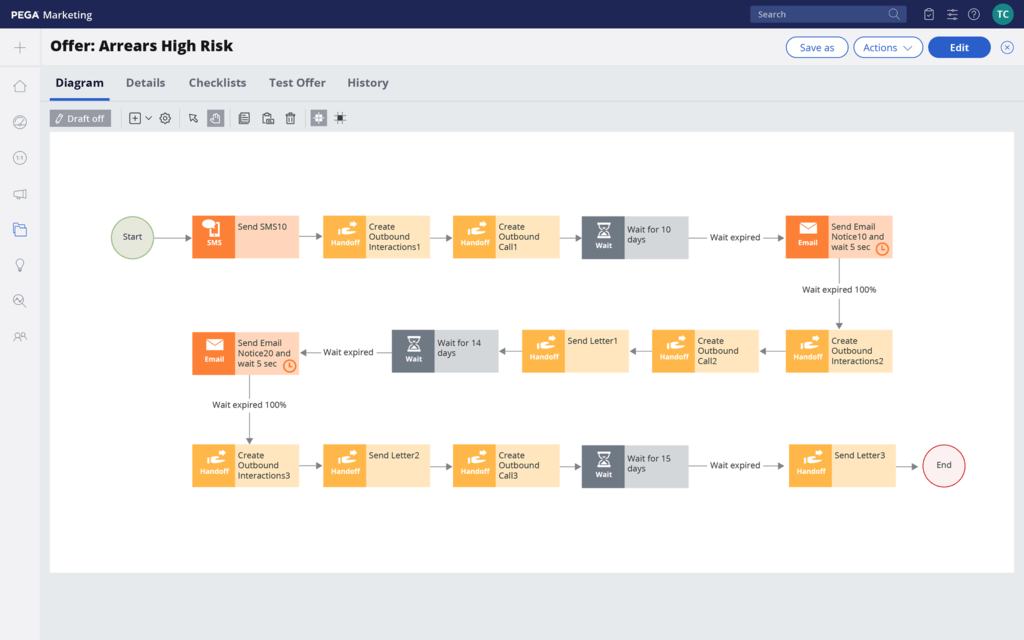 Cash Collection Management Software | Pega