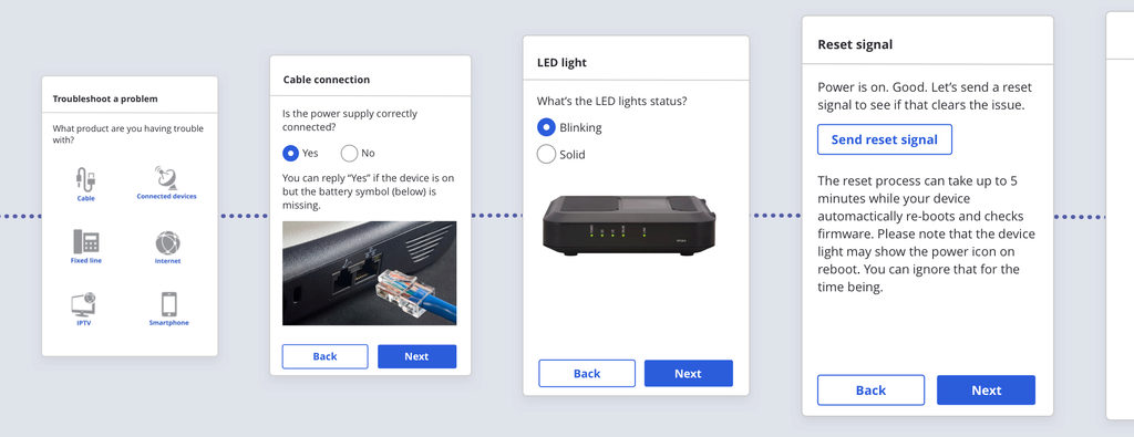 How to automate customer service with AI | Pega
