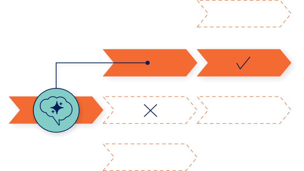 What is workflow automation? A complete guide | Pega