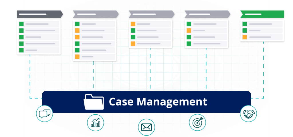 Case management solutions & BPM | Pega