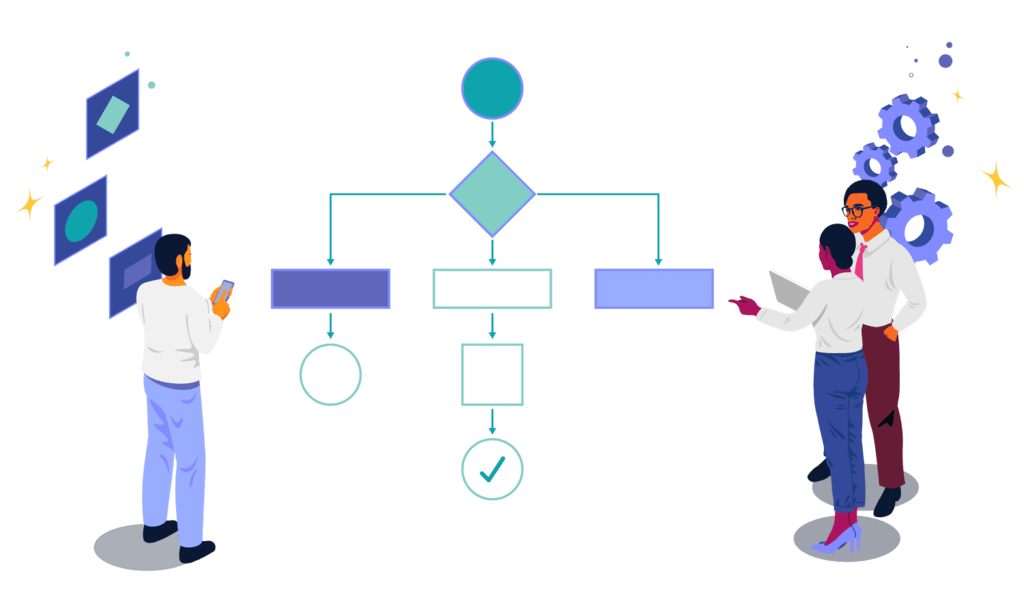 What is process orchestration? A complete guide | Pega
