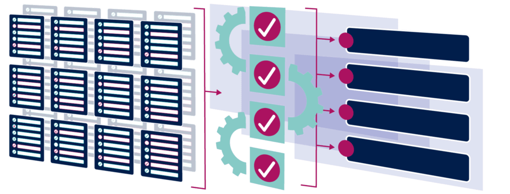 What is a decisioning engine? A complete guide | Pega