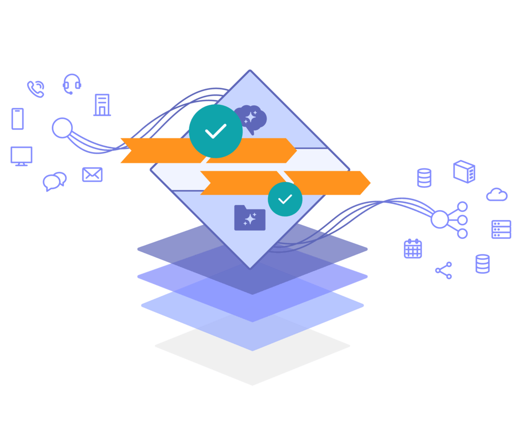 Why Pega? See what sets us apart. | Pega