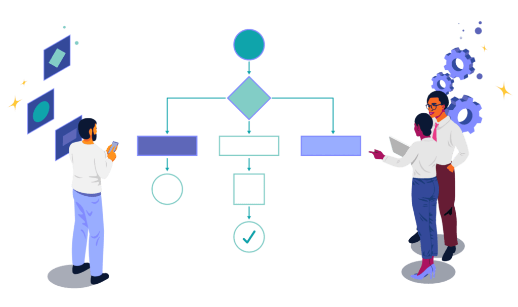 A complete guide to AI orchestration | Pega