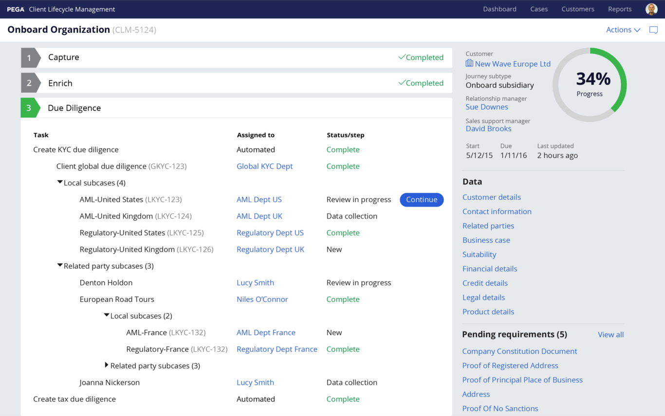 Pega Client Lifecycle Management | Pega
