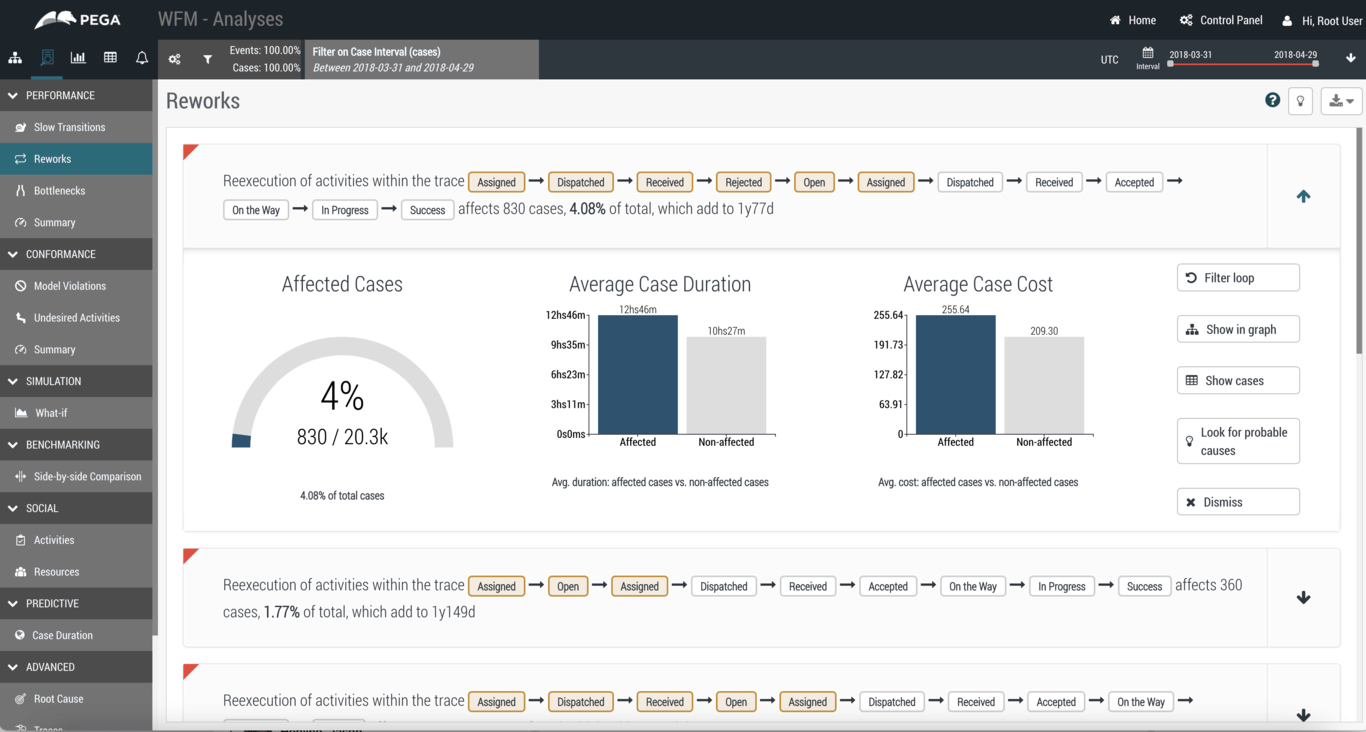 AI-driven process mining tools | Pega Process Mining