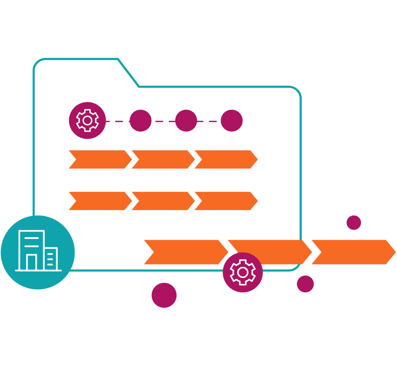 What is business process management? | Pega