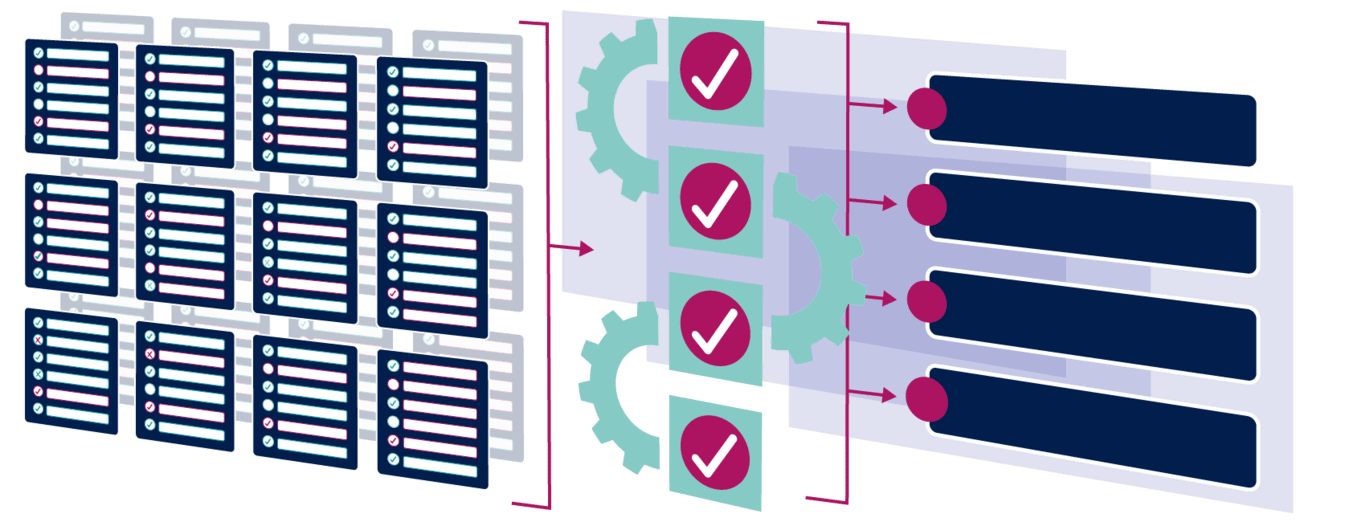 What is a business rules engine? | Pega