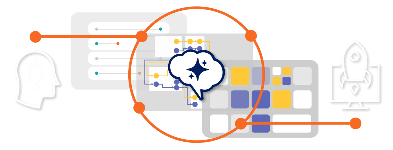 What is low code? A complete guide | Pega