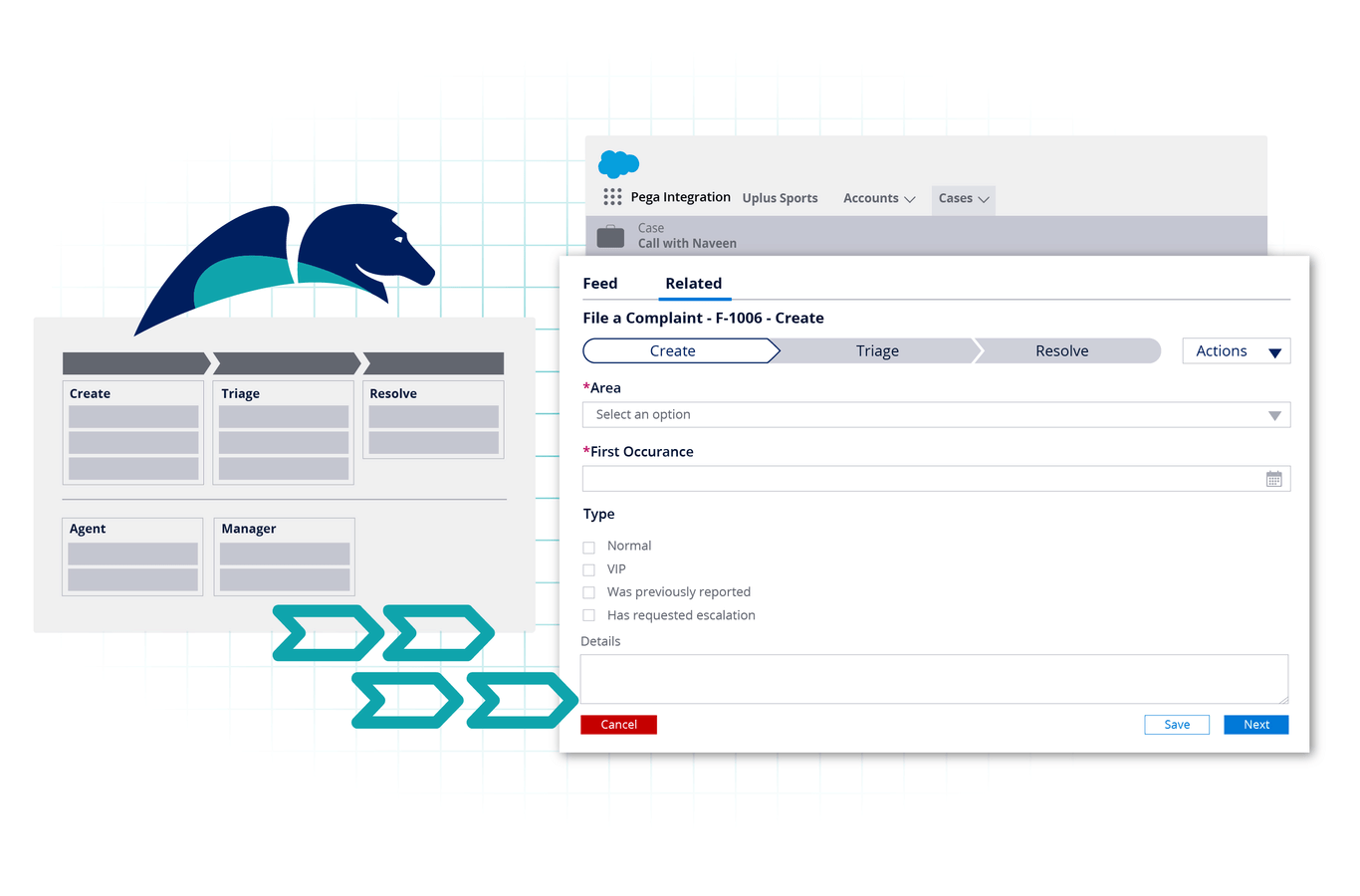 Pega Process Extender: Power Up Your Salesforce CRM | Pega