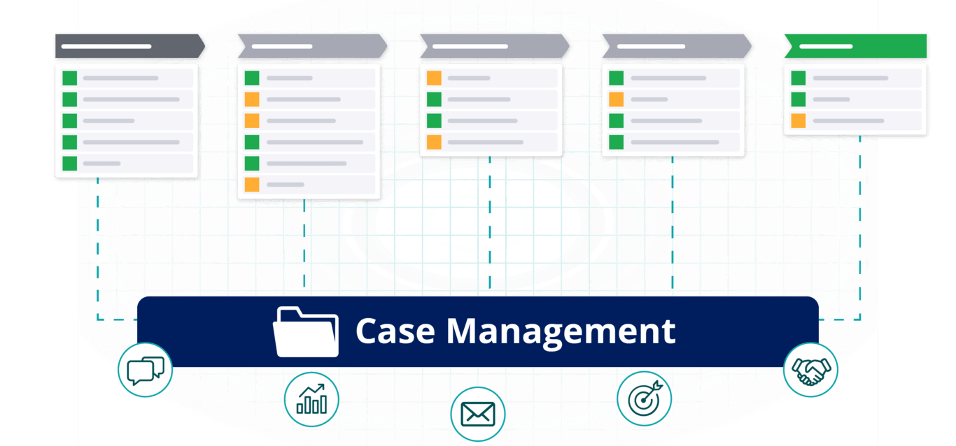 Case management solutions & BPM | Pega