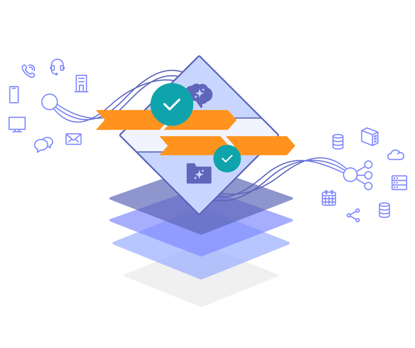 Why Pega? See what sets us apart. | Pega