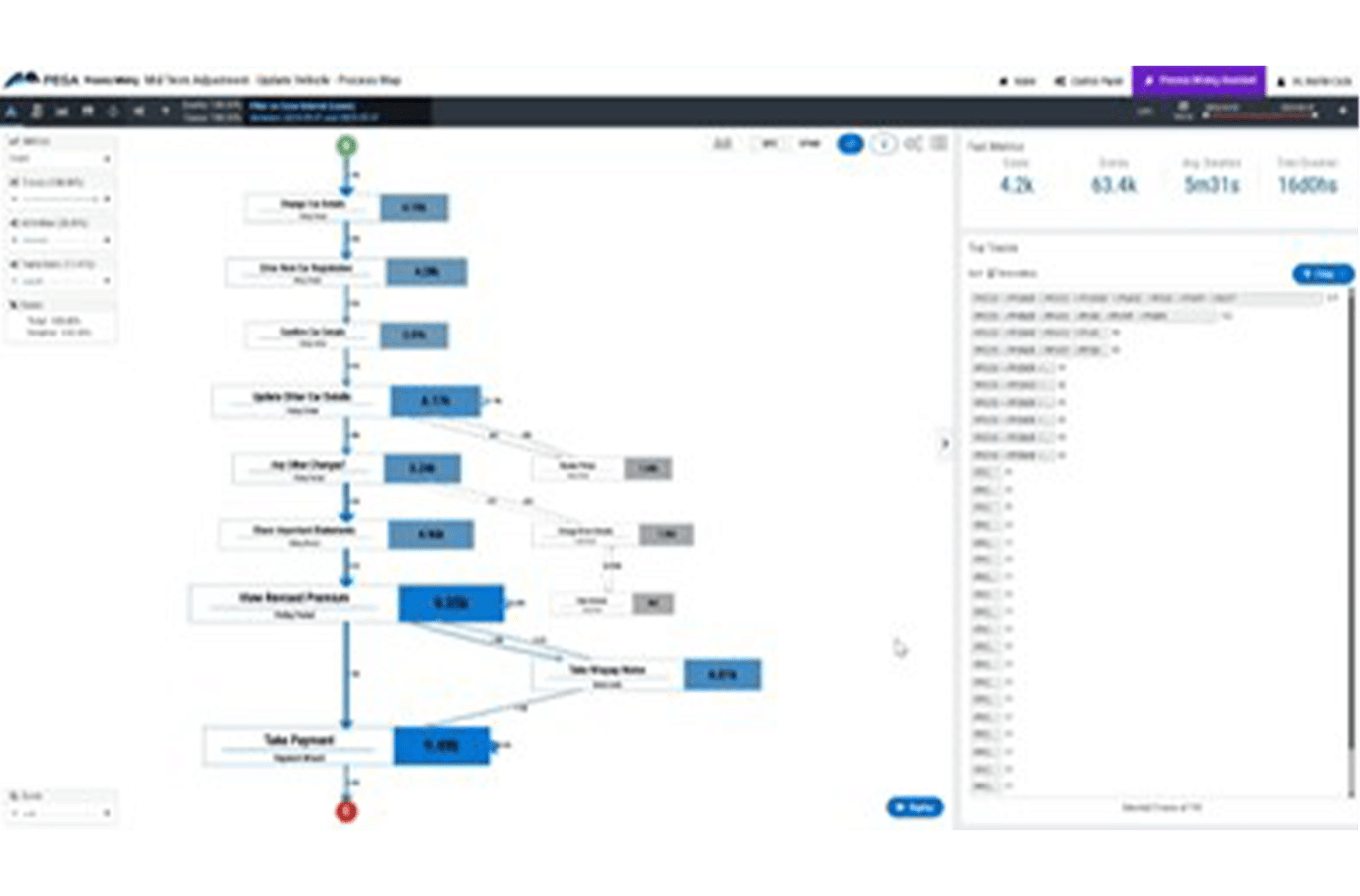 AI-powered Task Mining Software | Pega