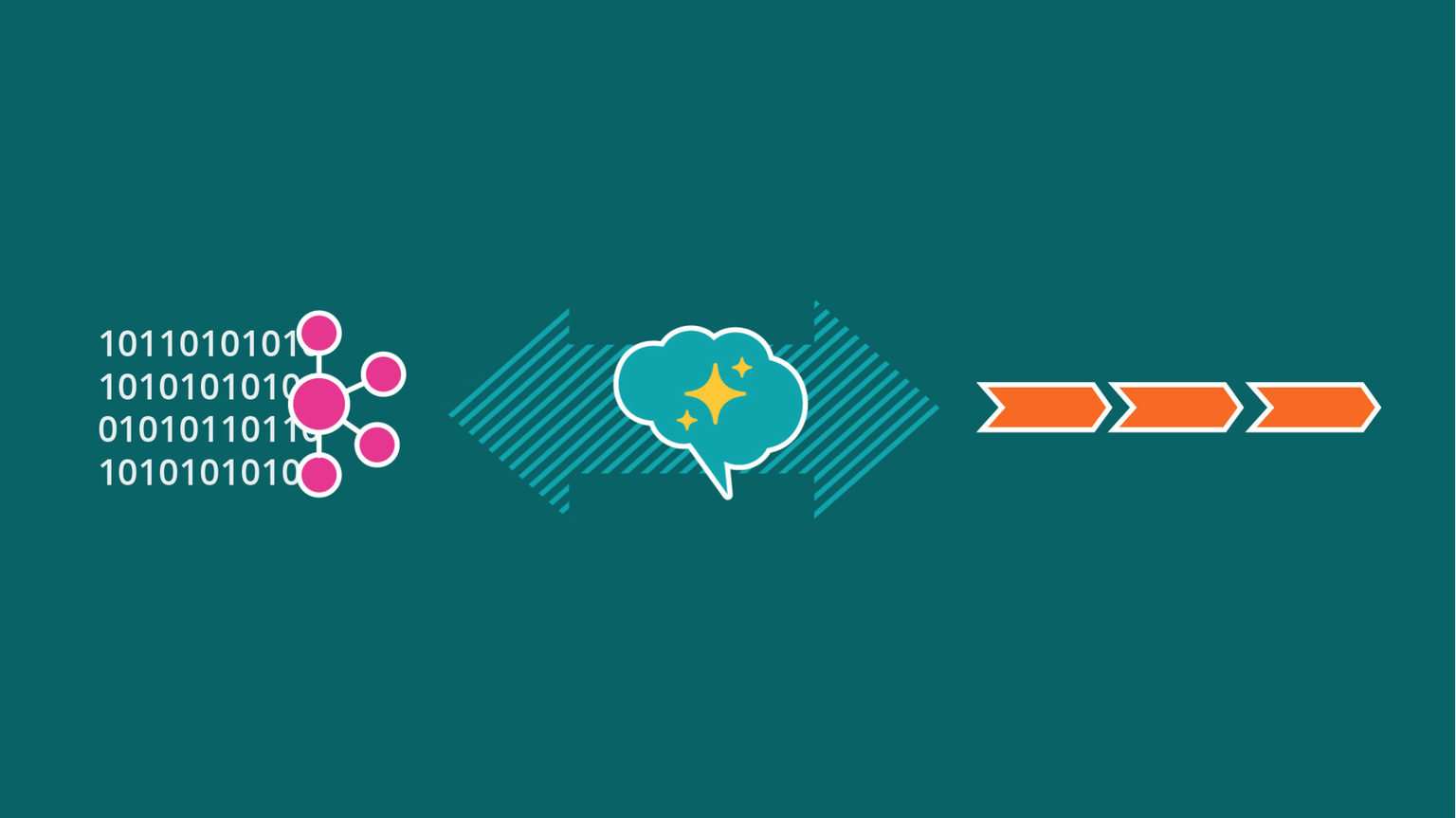 Optimize process automation with Pega Process AI | Pega