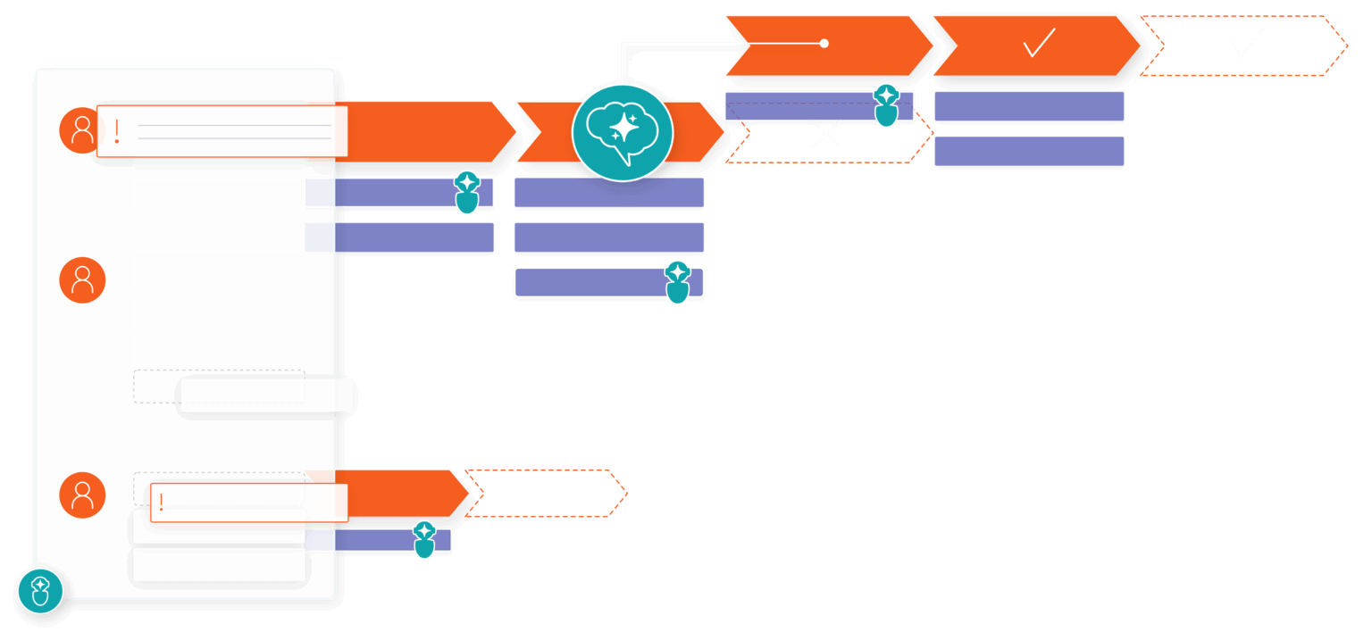 Workflow optimization: Streamline business processes | Pega