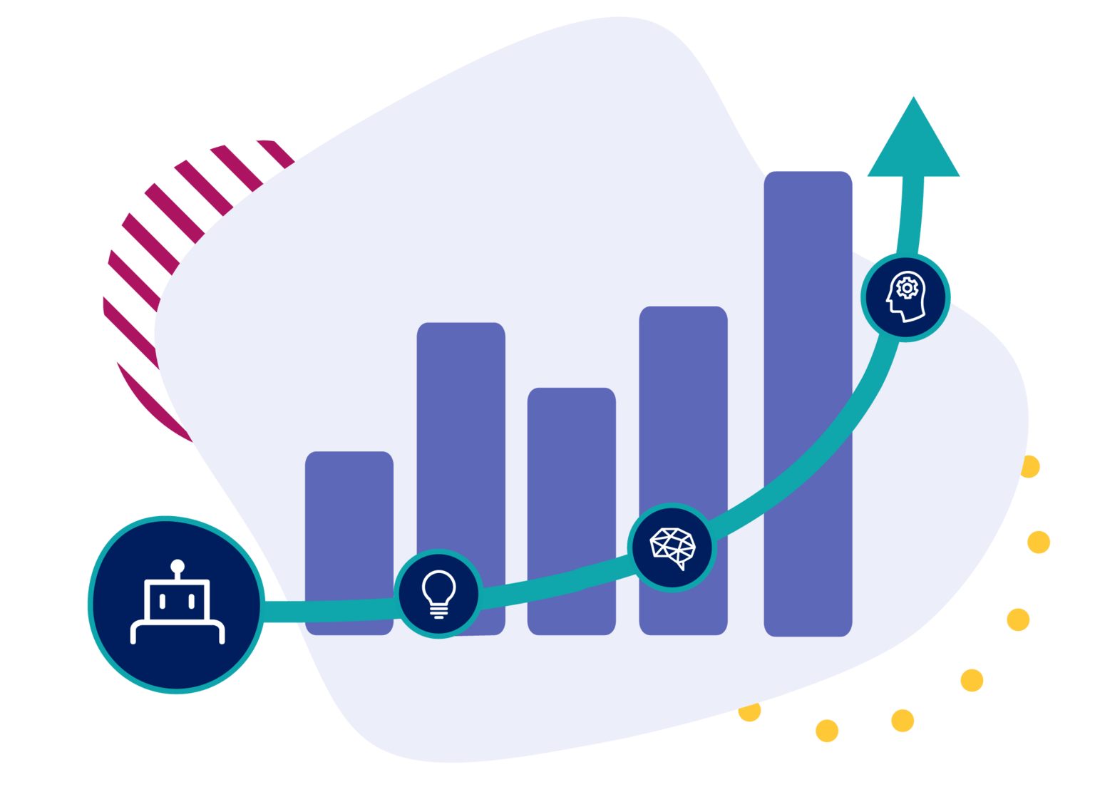What Is Enterprise Generative Ai A Complete Guide Pega