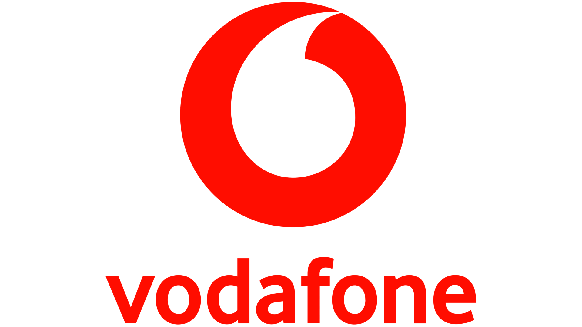 Vodafone Greece transforms customer engagement with real-time personalization | Pega