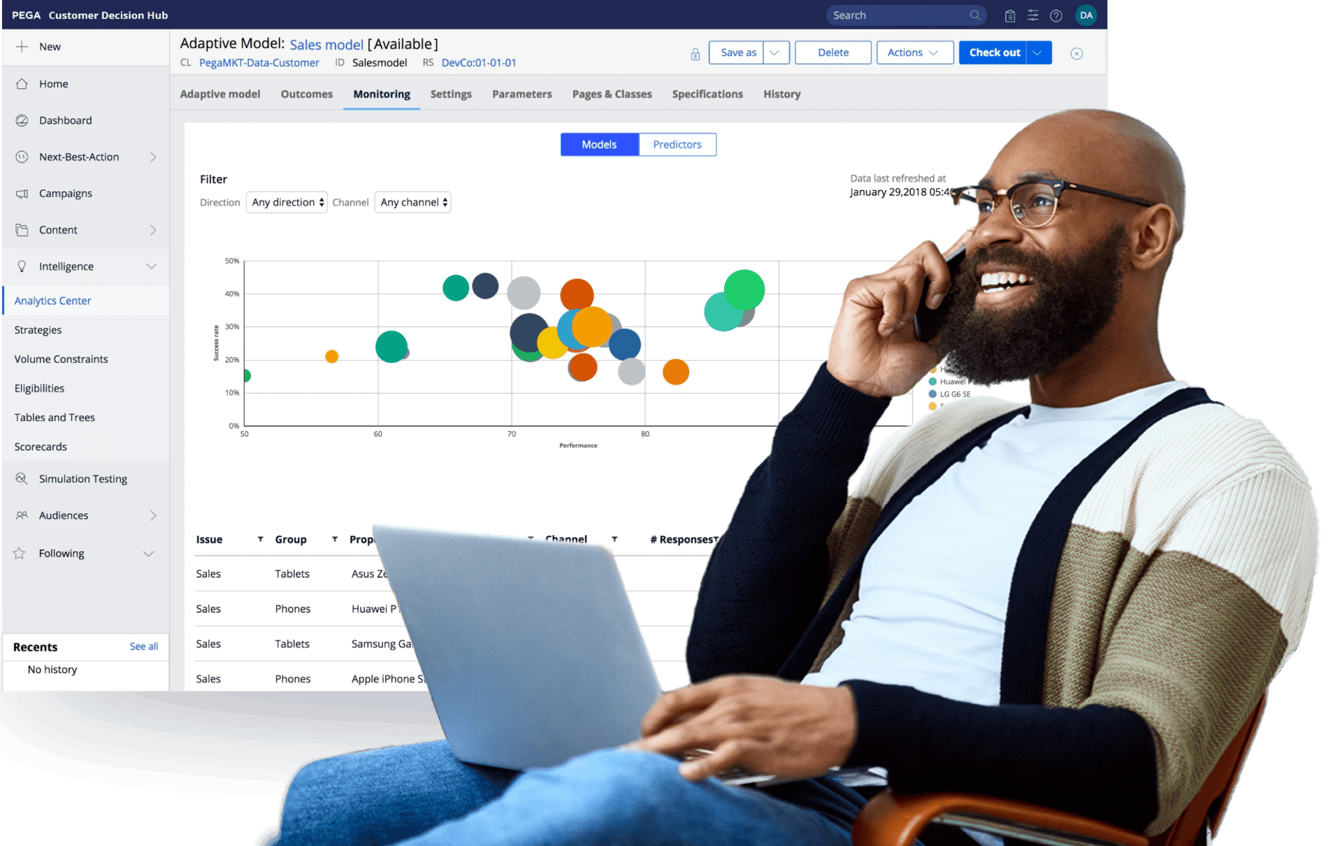 Pega-Produkte: Software-Lösungen für Unternehmen