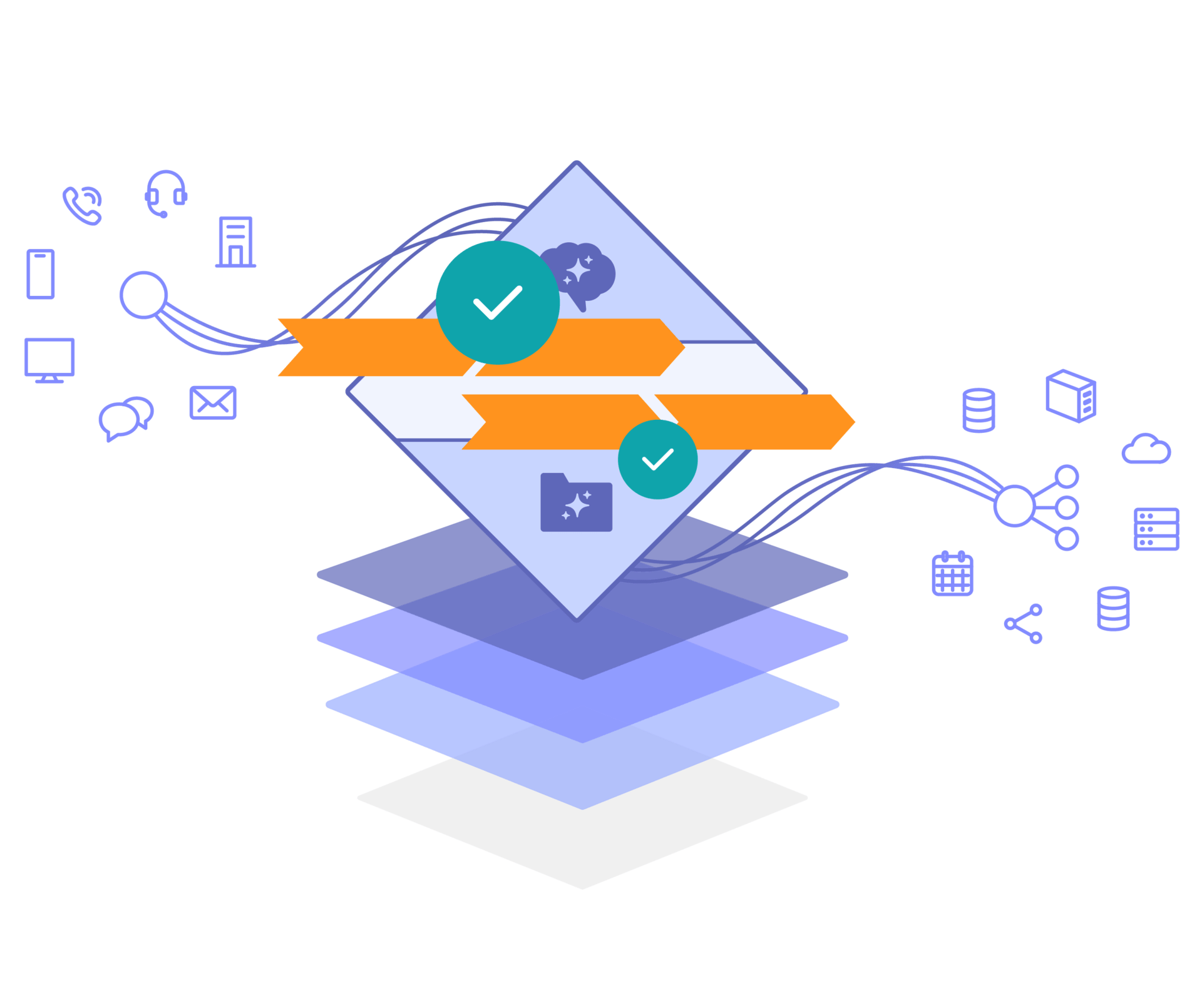 Why Pega? See what sets us apart. | Pega