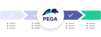 How Pega supercharges Salesforce through integration | Pega