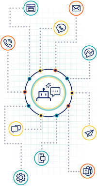 Pega Chatbot: Automate seamless customer experiences | Pega