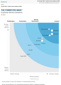 The Forrester Wave™: Customer Service Solutions, Q1 2024 | Pega