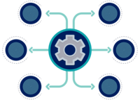 What is process automation ? A complete guide | Pega