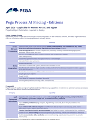 Process AI Edition Matrix | Pega