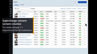 Decisioning in real time with the Customer Decision Hub | Pega