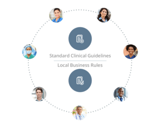 Patient Care Management Software for Healthcare | Pega