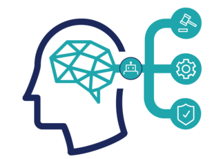 What is responsible AI? A complete guide | Pega