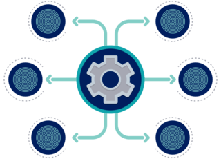 What is process automation ? A complete guide | Pega