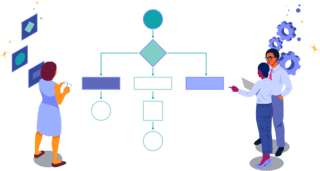What is business process modeling? A complete guide | Pega