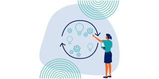 What is a decisioning engine? A complete guide | Pega