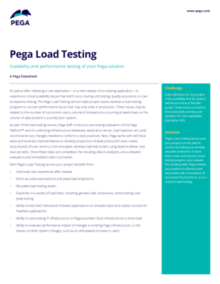 Pega Load Testing | Pega