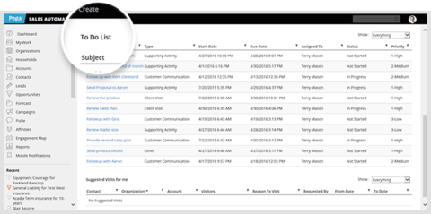 Sales activity management & task tracking | Pega