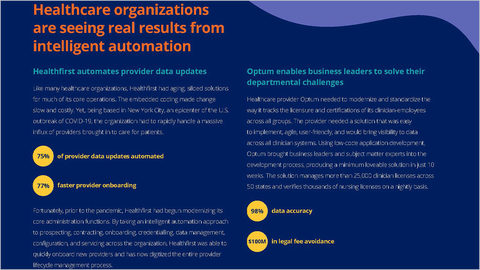 Make provider lifecycle workflows work for you | Pega