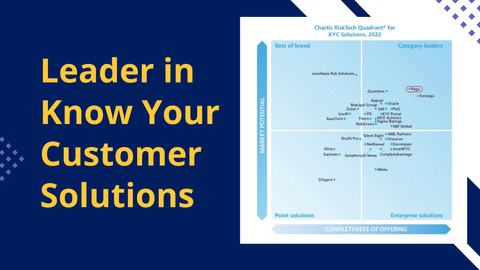 Know Your Customer (KYC) Solutions | Pega