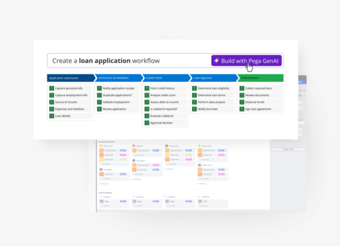 Unlocking value with generative AI technology and low code | Pega