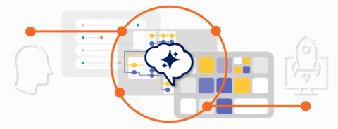 What is low code? A complete guide | Pega
