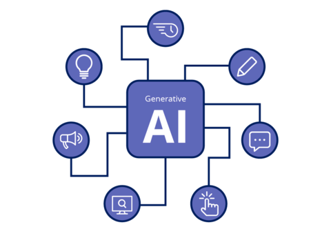 What is Enterprise Generative AI? A Complete Guide | Pega