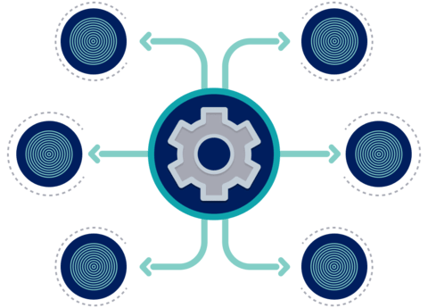 What is process automation ? A complete guide | Pega