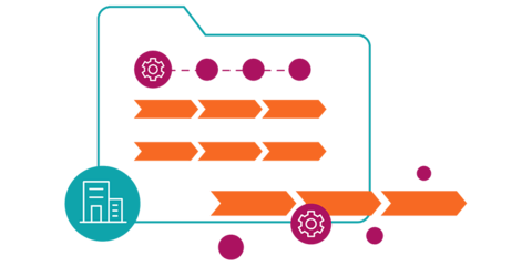 A complete guide to business process orchestration | Pega