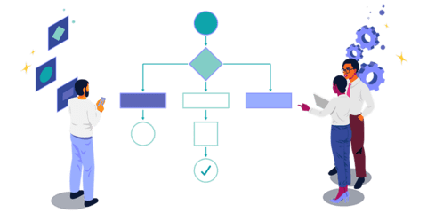 A complete guide to business process orchestration | Pega