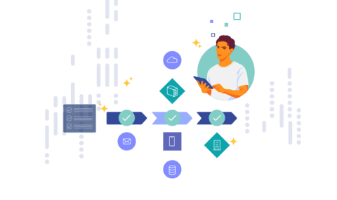 What is customer journey orchestration? | Pega